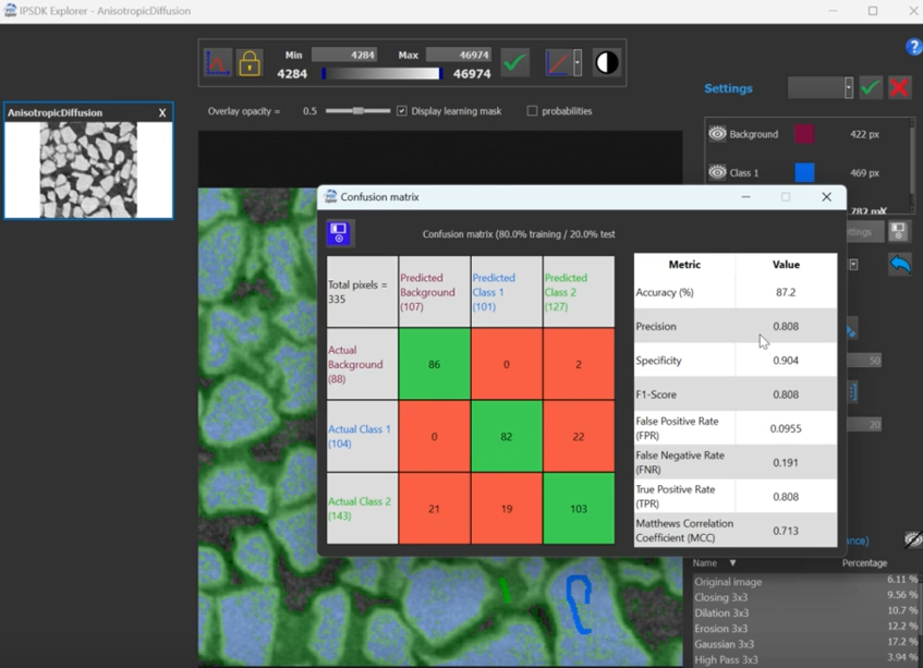 How to Check the Quality of a Machine Learning Model in IPSDK Explorer ...